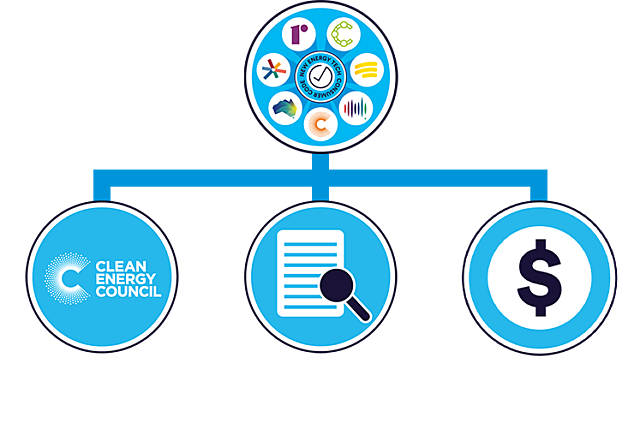 NETCC | Why buy from an Approved Seller